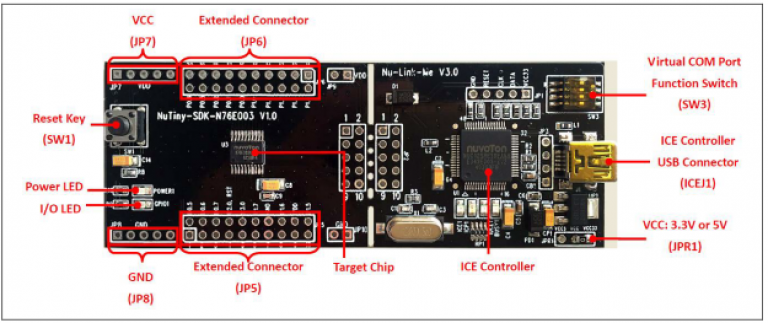 Ineltek » Blog Archiv Nuvoton - Ultra Low Cost High-Performance 8051 ...