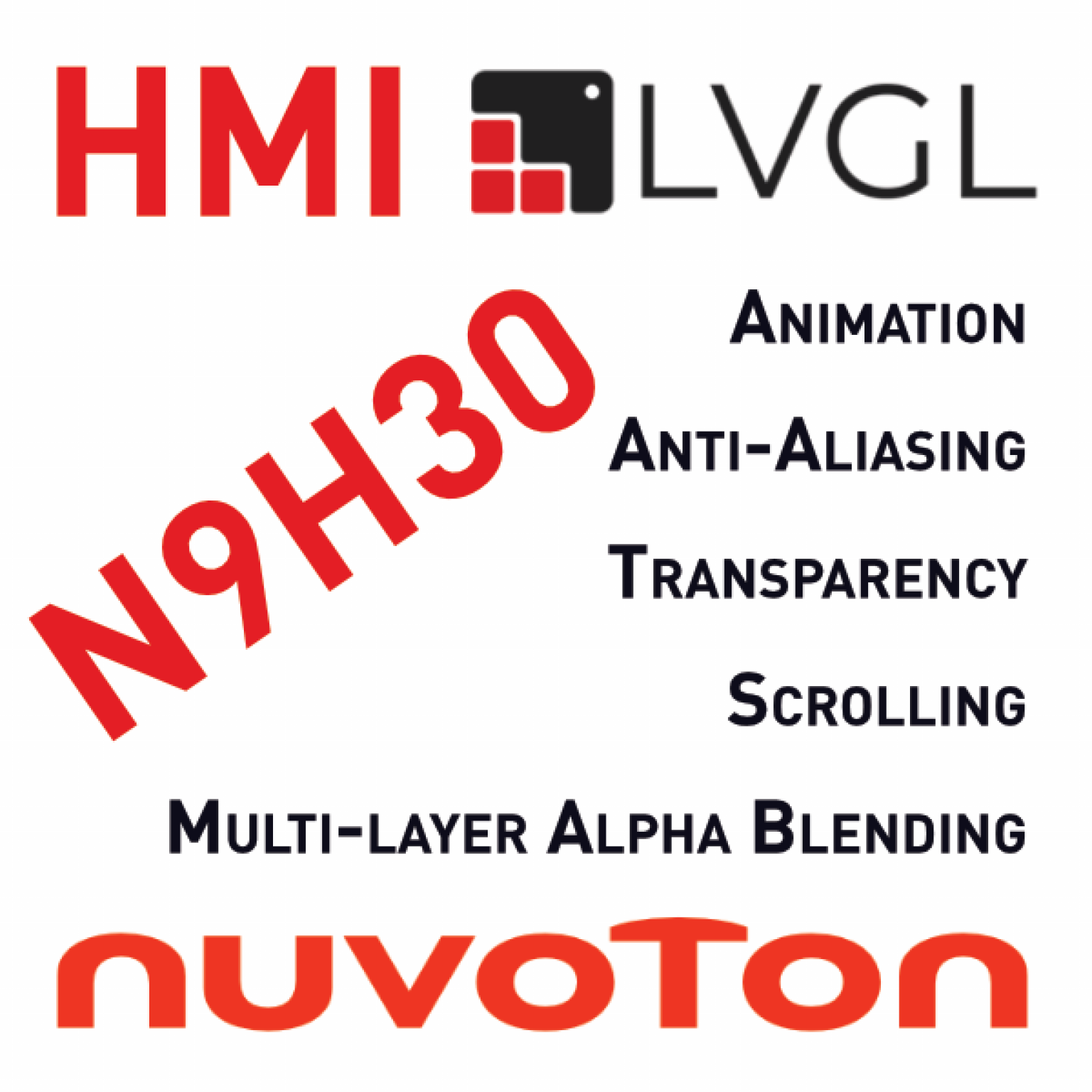 Ineltek » Blog Archiv Nuvoton – HMI & GUI Entwicklung mit LVGL • Nuvoton • Ineltek News