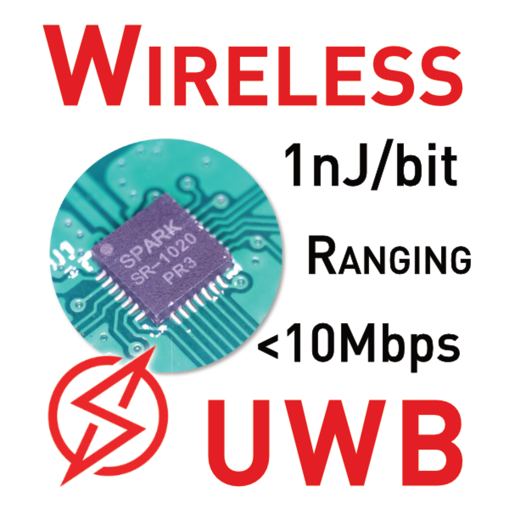 Ineltek » Blog Archiv SR1000 UWB Transceiver ICs • SPARK Microsystems ...