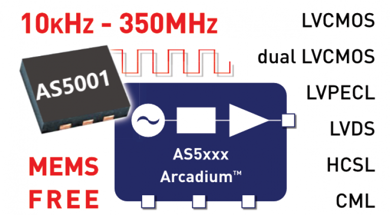 Ineltek » Blog Archiv Aeonsemi – Zuverlässige Arcadium™ Oszillatoren • Neu bei Ineltek