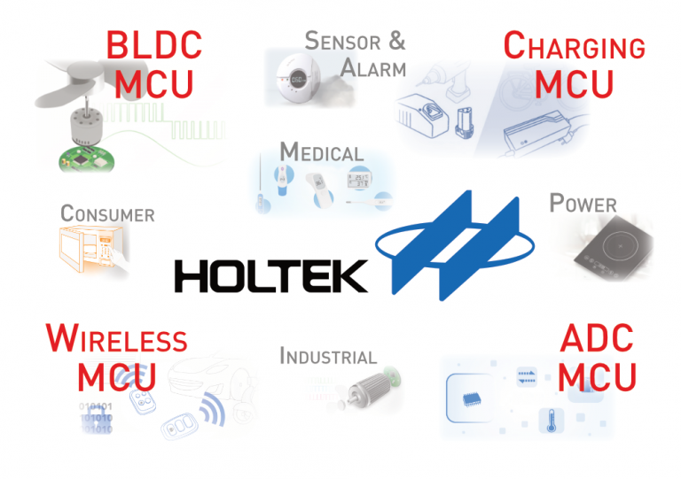 Ineltek » Blog Archiv 8Bit is still alive! • Holtek & Nuvoton Ineltek News