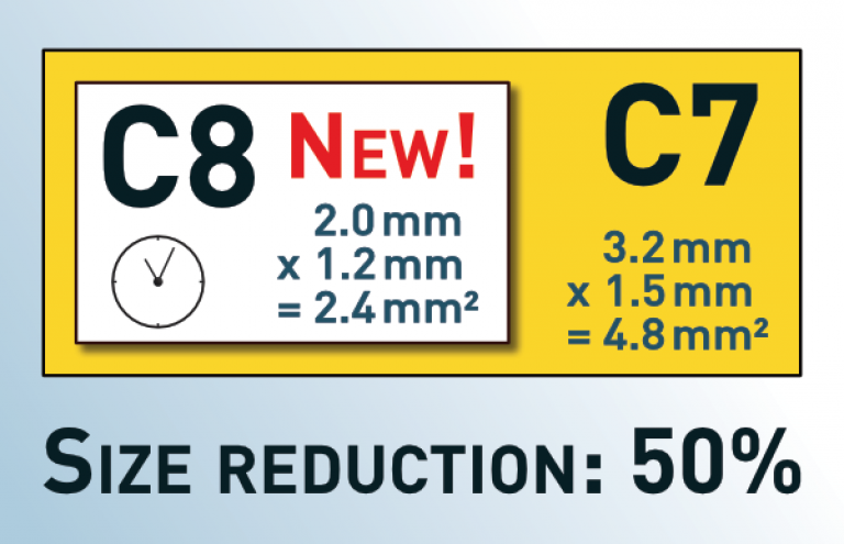 Ineltek » Blog Archiv Ultra Small RTC Modules: C8 Series • Micro ...