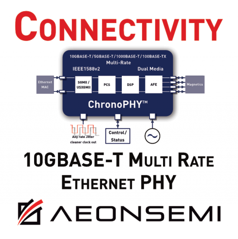 Ineltek » Blog Archiv Aeonsemi 10G Ethernet PHYs – ChronoPHY™ • Ineltek News