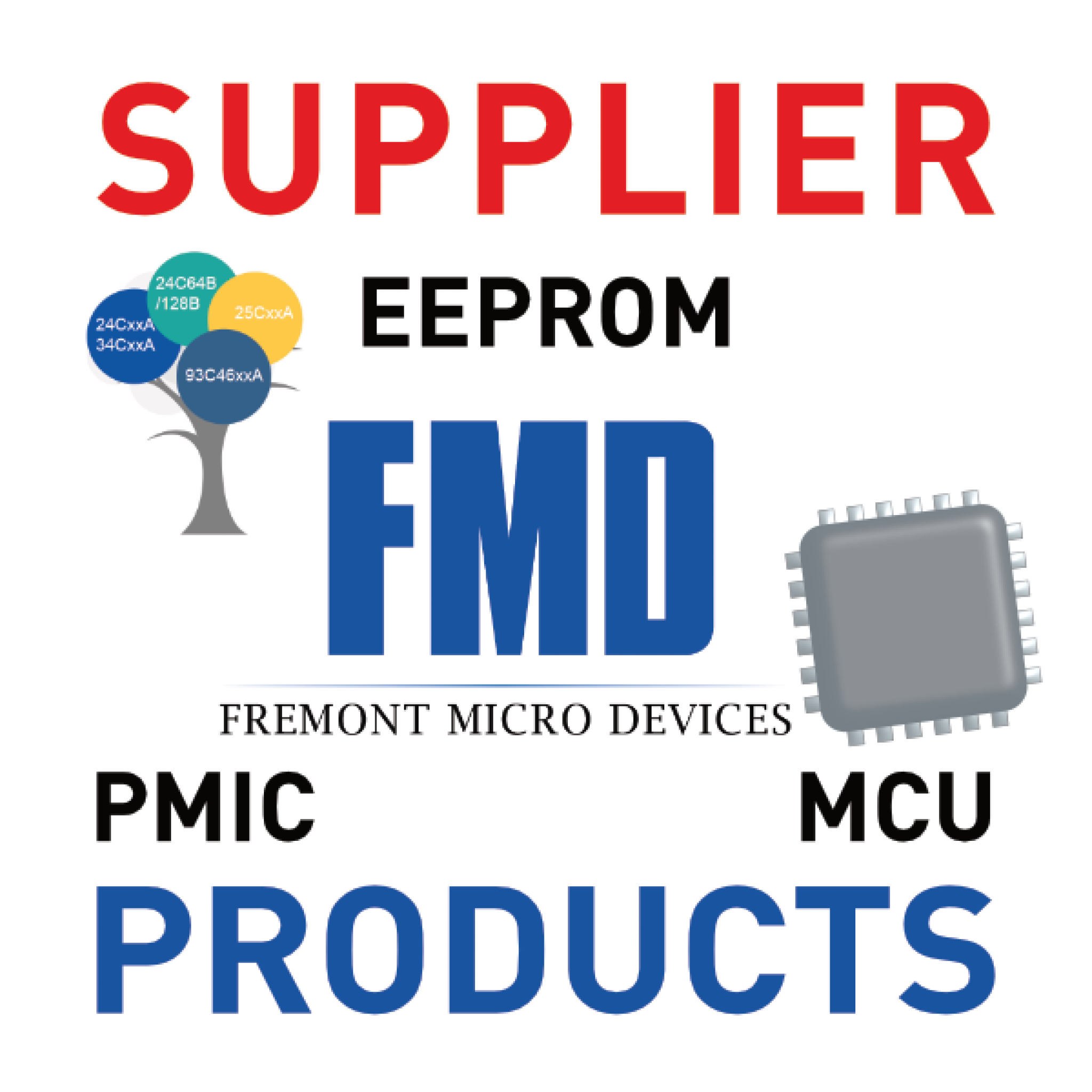 Ineltek » Blog Archiv FMD - Fremont Micro Devices Product Update • Ineltek News