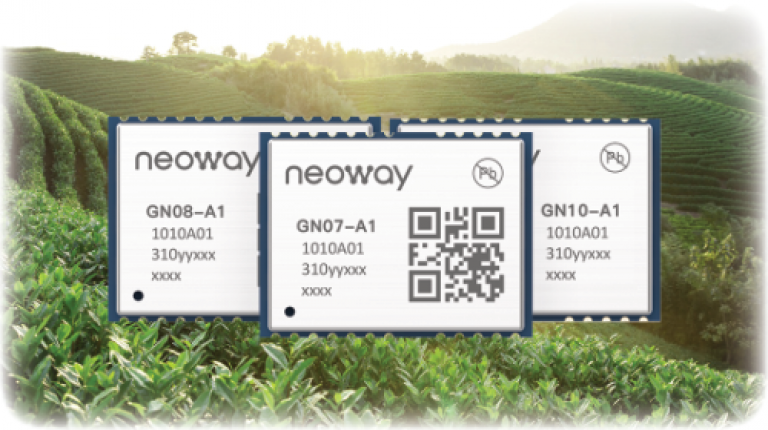 Ineltek » Blog Archiv Neoway – GN GNSS Modules - Neue Modul-Familie ...